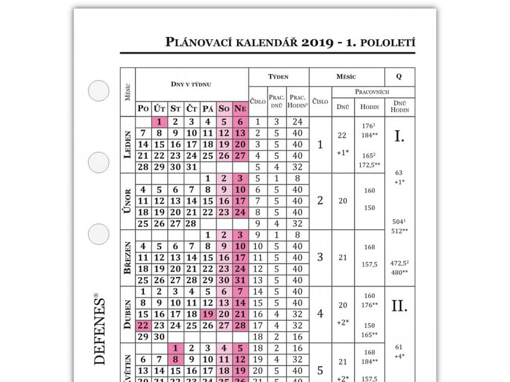 Defenes Český kalendár 2019 A6, týždeň / 2 strany - Luxusné perá