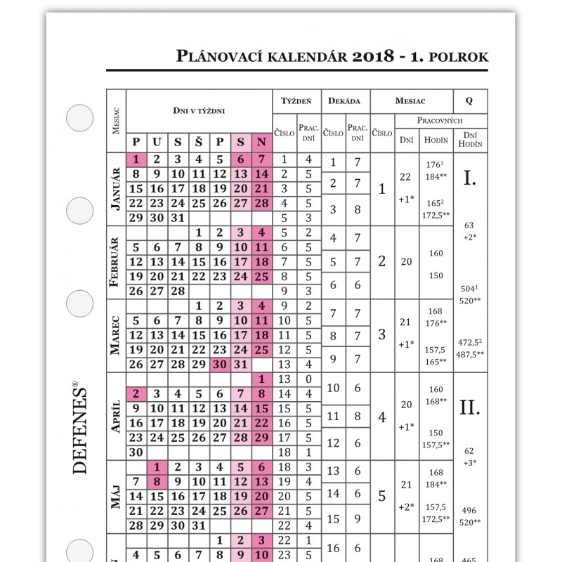 Defenes Slovenský kalendár 2018 A6, týždeň / 2 strany - Luxusné perá